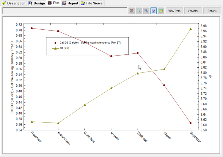 Introduction to OLI Studio: ScaleChem for First-Time Users – OLI, Inc.