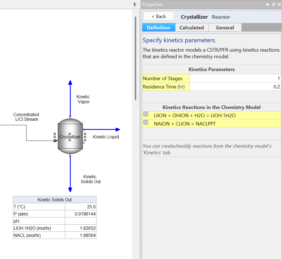 Incorporating Kinetics into a Lithium Purification Process Model – OLI ...