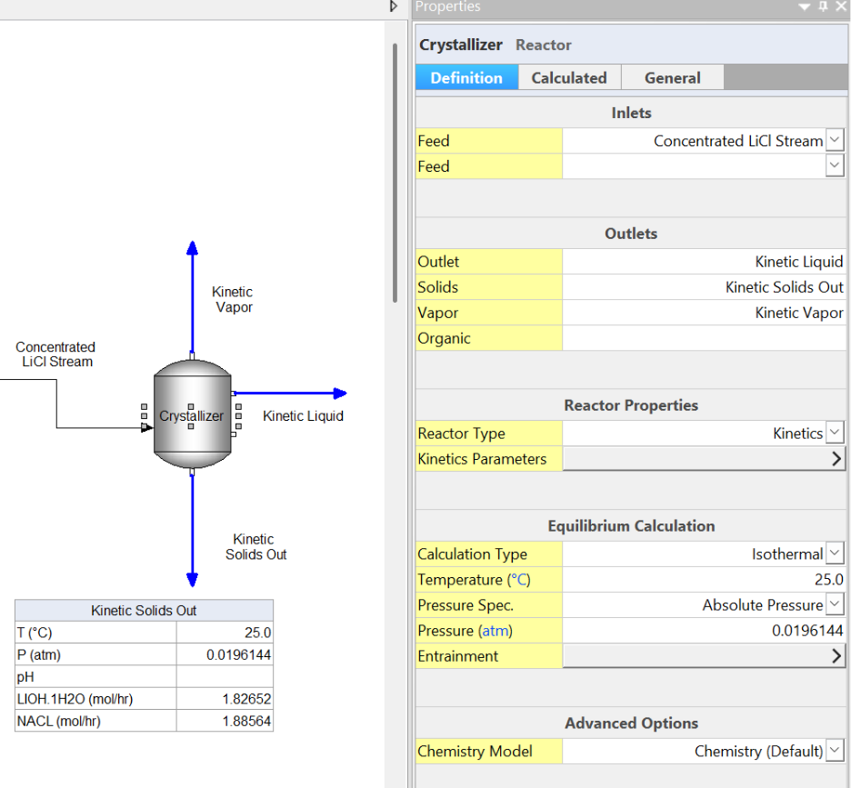 Incorporating Kinetics into a Lithium Purification Process Model – OLI ...